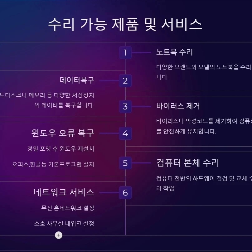 은평구 마포구 서대문구 영등포구 컴퓨터 As 출장 컴퓨터수리 컴퓨터as 데스크탑 노트북 윈도우 설치 서울특별시 은평구