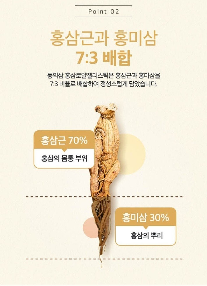 홍삼로얄젤리스틱 10g X 30포 서울특별시 노원구 상계3 4동 비즈프로필