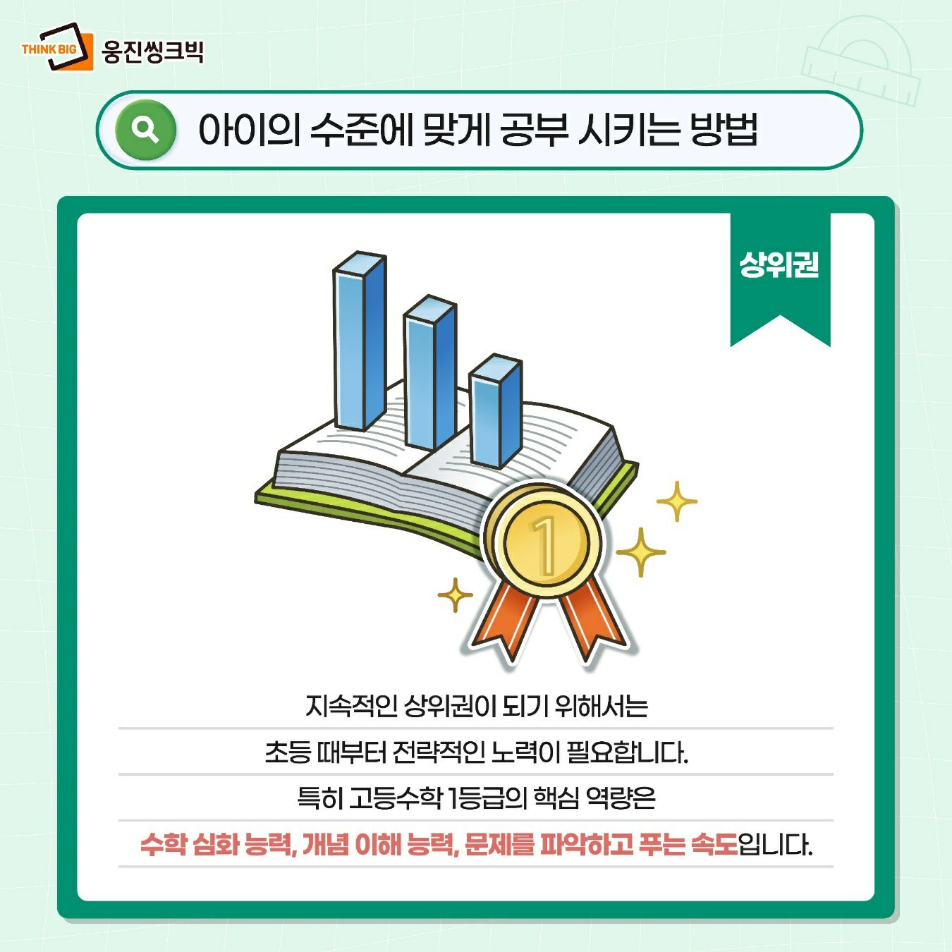 웅진씽크빅 수학 Ai 진단 검사 Ai 문해력 진단 검사 경기도 성남시 수정구 위례동 비즈프로필
