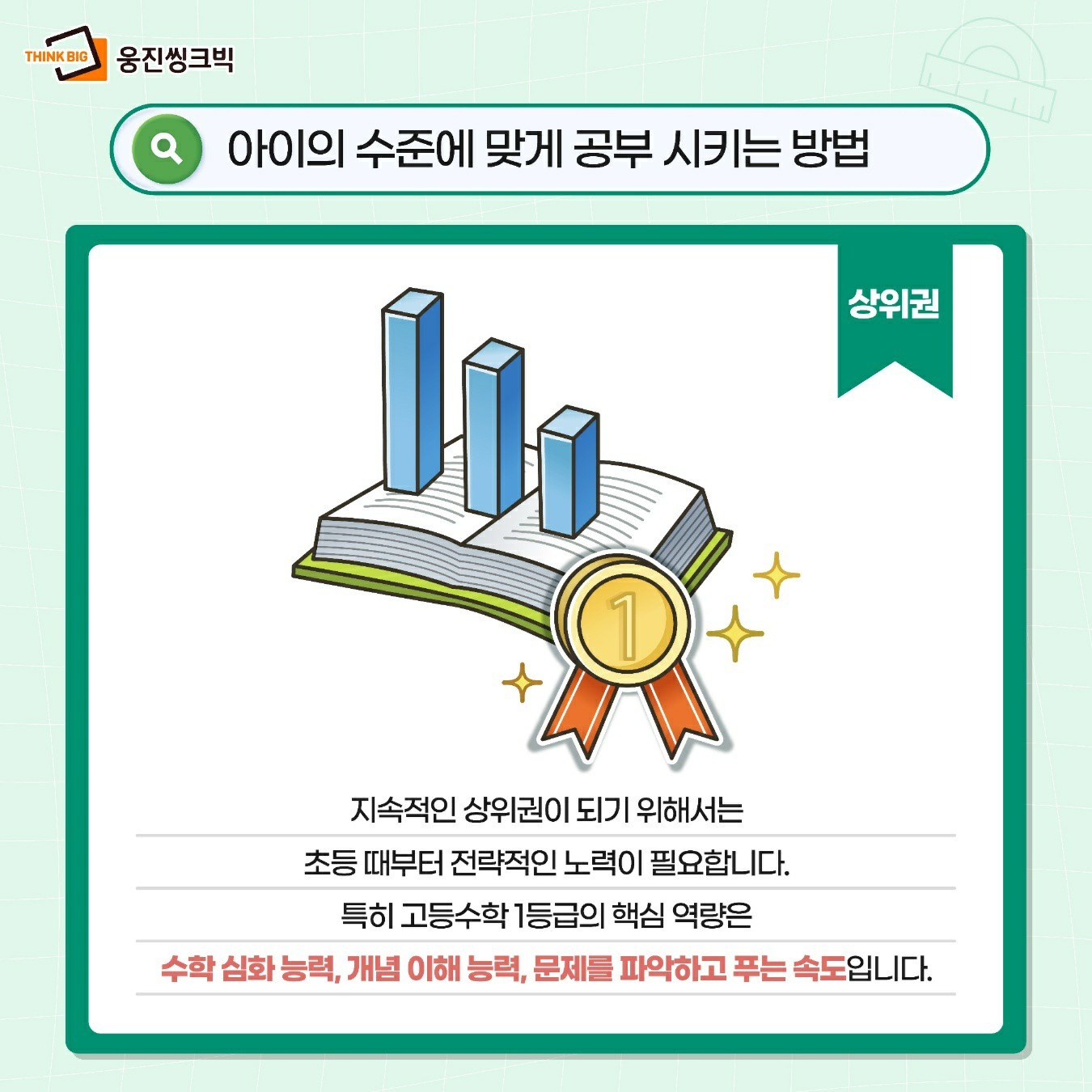 웅진씽크빅 수학 Ai 진단 검사 Ai 문해력 진단 검사 경기도 성남시 수정구 위례동 비즈프로필