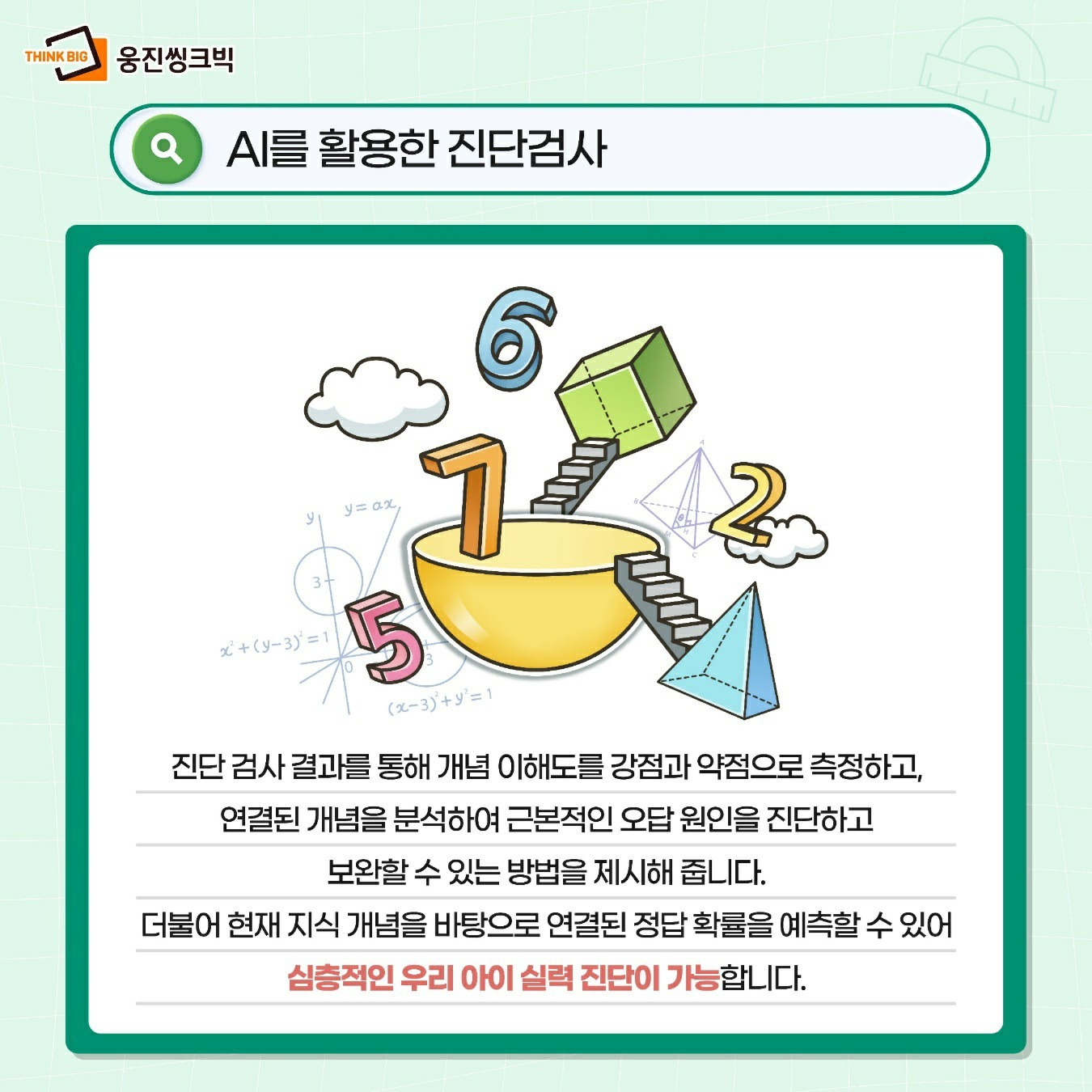 웅진씽크빅 수학 Ai 진단 검사 Ai 문해력 진단 검사 경기도 성남시 수정구 위례동 비즈프로필