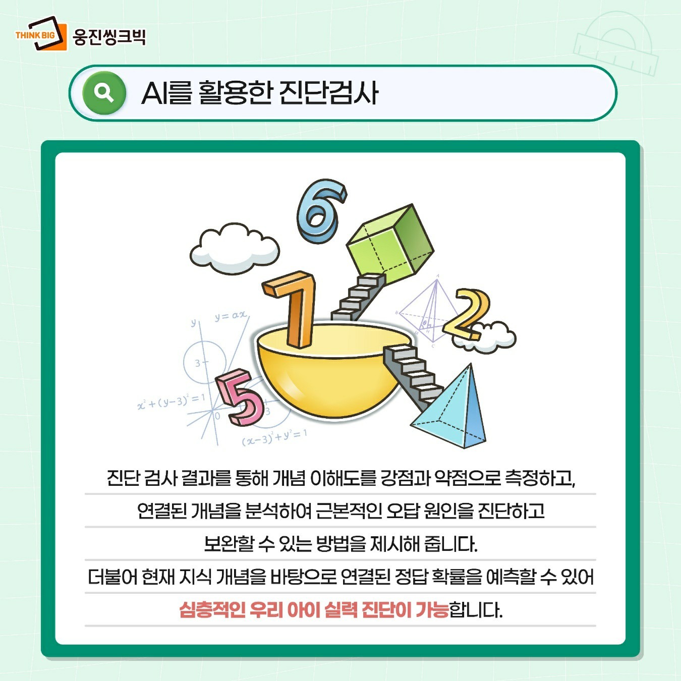 웅진씽크빅 수학 Ai 진단 검사 Ai 문해력 진단 검사 경기도 성남시 수정구 위례동 비즈프로필
