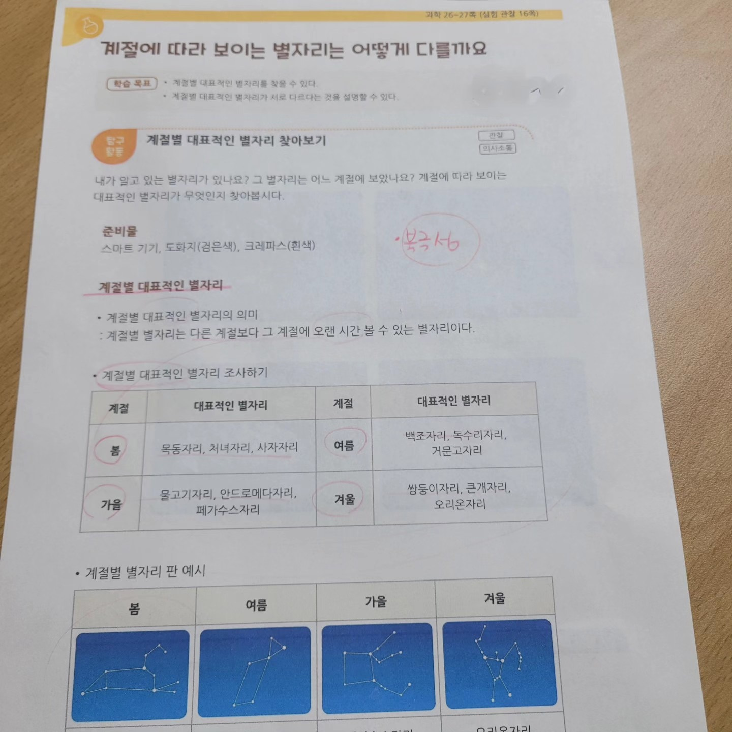6학년1학기 과학 1단원 계절에 따라 보리는 별자리는 어떻게 다를까요 대구광역시 북구 침산동 보습교습입시학원