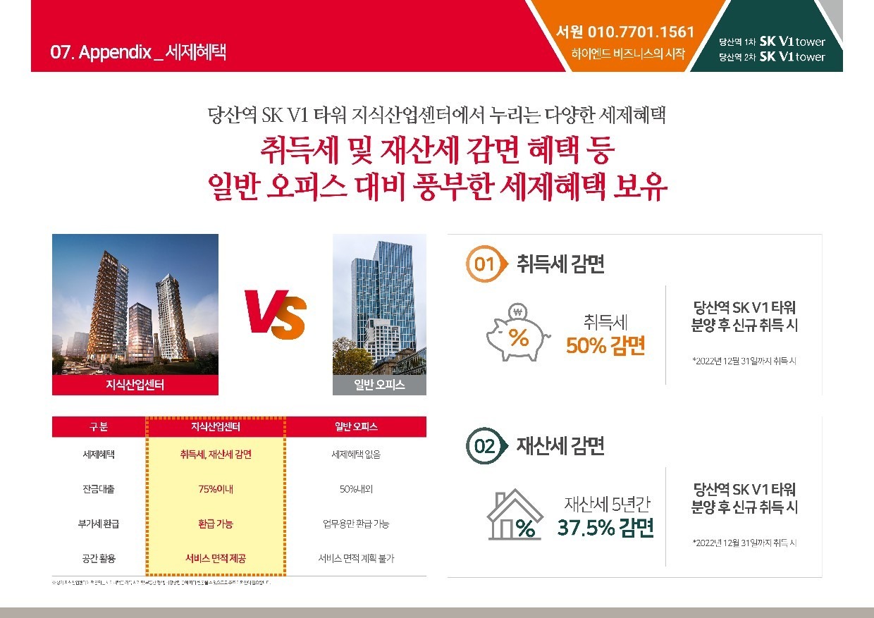 당산역 초초역세권 지식산업센터--> 당산역 SK V1 tower - 경기도 군포시 당동 | 비즈프로필