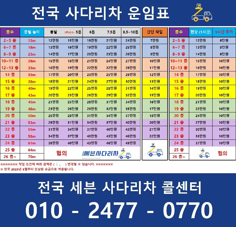 사다리차용달이사원룸이사투룸이사가구운반가전운반쇼파침대장농냉장고세탁기폐기물스카이차 경기도 의정부시 금오동