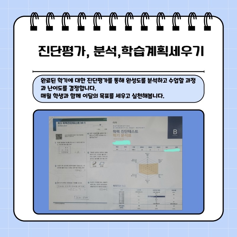 초등리아 미래인재 11맞춤수학 초중등과정 초등독서토론글쓰기 경기도 하남시 풍산동 비즈프로필