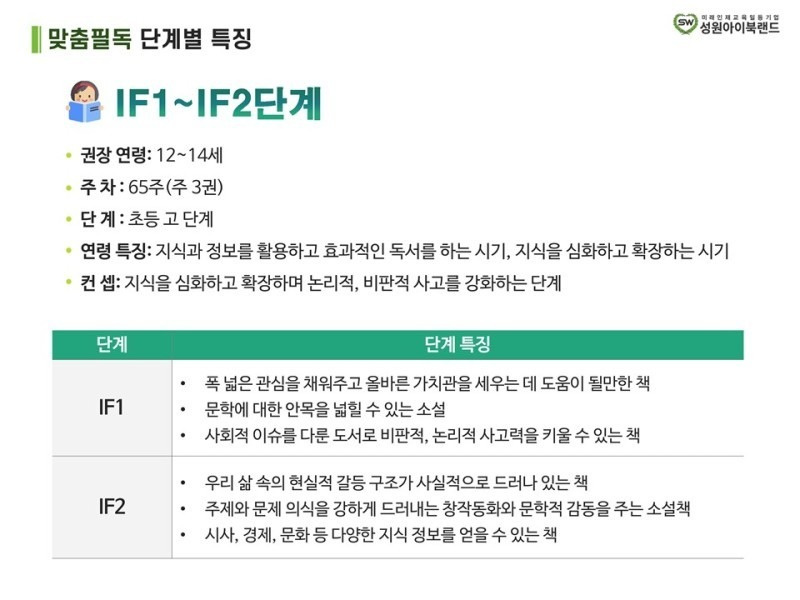 천안 성원 아이북랜드 초등고학년 도서 단계 특징과 주제 분류 충청남도 천안시 서북구 백석동 비즈프로필