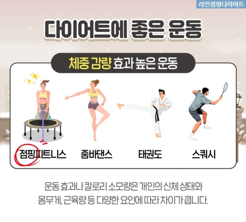 다이어트에 좋은 운동 추천 전라북도 전주시 덕진구 송천동1가 비즈프로필