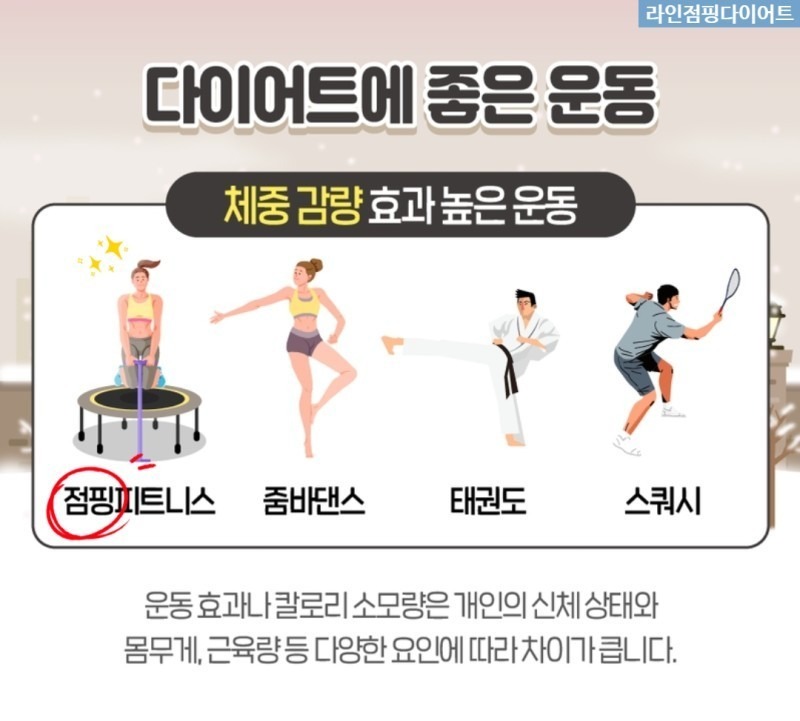 다이어트에 좋은 운동 추천 전라북도 전주시 덕진구 송천동1가 비즈프로필