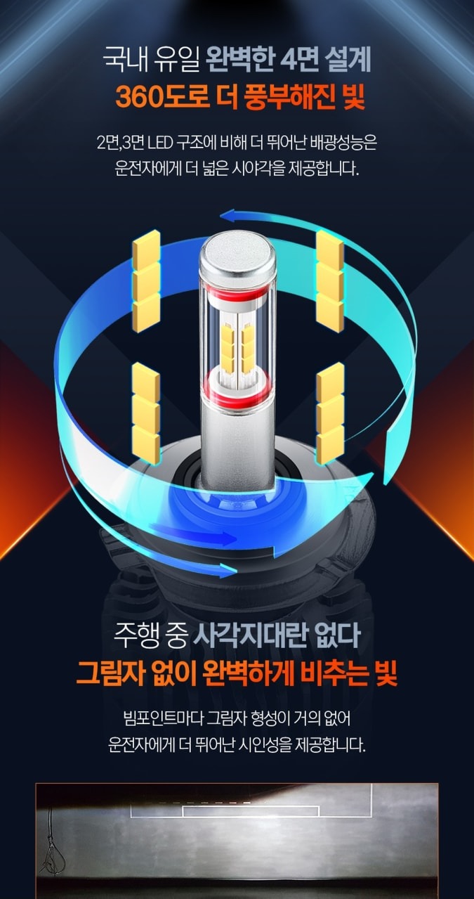 튜닝인증부품 합법인증 4면 LED 전조등 H7.9005 (1 Set) - 강원특별자치도 강릉시 내곡동 | 비즈프로필