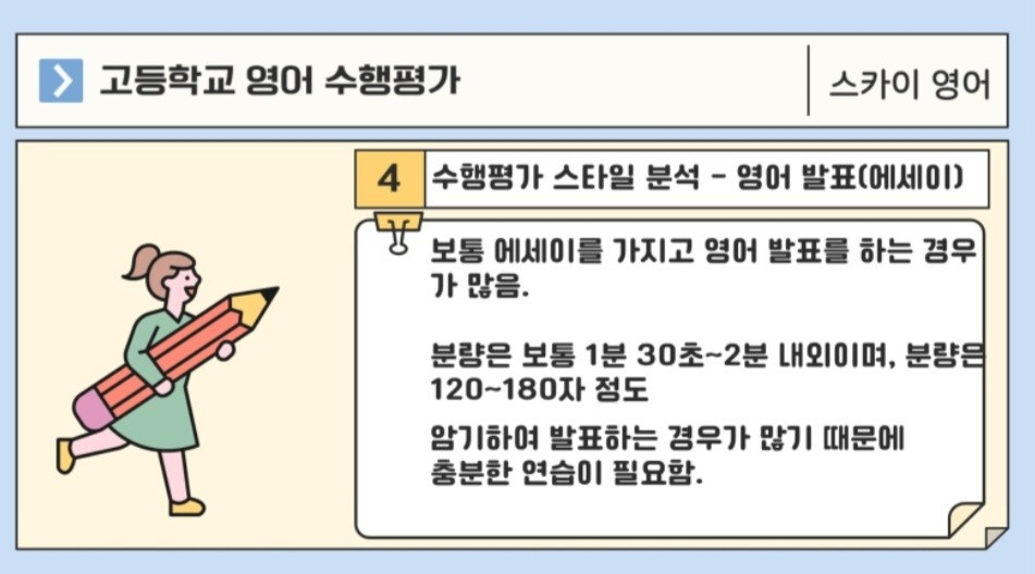 고등학교 영어 수행평가 어떻게 준비할까 서울특별시 성북구 길음동 영어학원 당근 비즈 소식