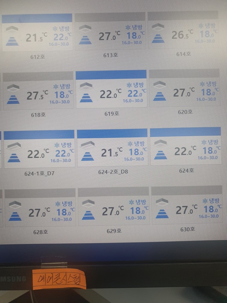 엘지 중앙제어(ACP) 및 전력분배기(PDI) 설치 | 경기도 안산시 상록구 부곡동 | 에어컨판매및이전설치 | 당근 비즈 소식