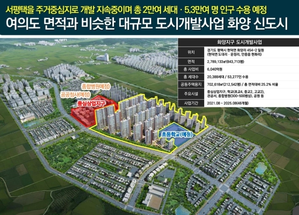 평택 화양 서희스타힐스 센트럴파크 일반분양 아파트 선착순 동호수 지정 경기도 평택시 안중읍 비즈프로필