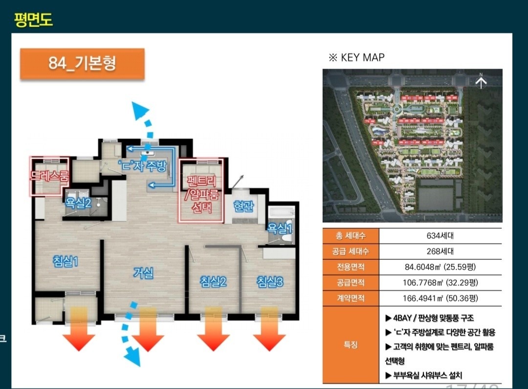 평택 화양 서희스타힐스 센트럴파크 일반분양 아파트 선착순 동호수 지정 경기도 평택시 안중읍 비즈프로필
