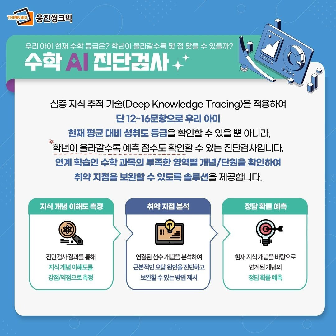 스마트올로 하자 Ai수학진단검사 서울특별시 관악구 난곡동 비즈프로필