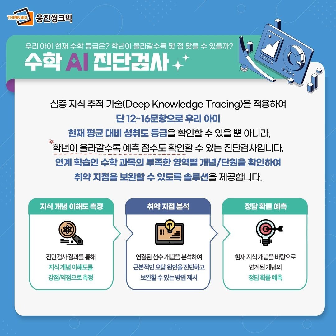 스마트올로 하자 Ai수학진단검사 서울특별시 관악구 난곡동 비즈프로필