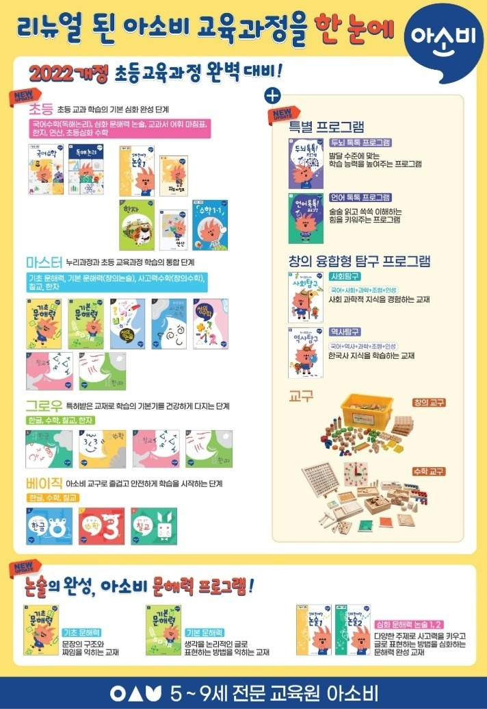 리뉴얼 된 아소비 교육과정으로 2022 개정 초등교육과정 완벽대비 경상남도 거제시 상동동 비즈프로필