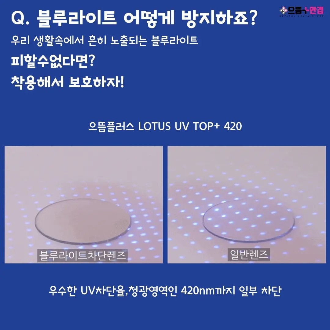 블루라이트 전용 안경 시력보호안경 으뜸플러스안경 수원정자점 경기도 수원시 장안구 정자동 비즈프로필