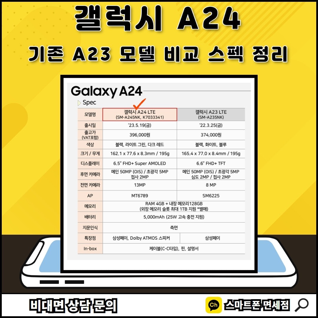 [전국1등성지] 갤럭시 A24 출시 ! 스펙 및 혜택 정리💕 | 경기도 화성시 반송동 | 모바일기기 | 당근 비즈 소식