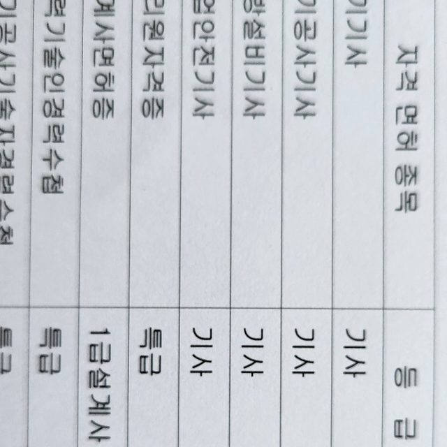 탑전기조명공사 동네업체