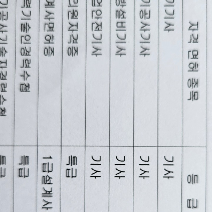 탑전기조명공사 동네업체