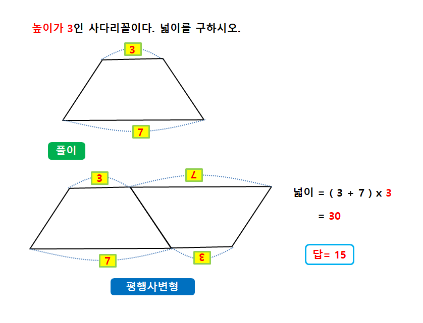 사다리꼴 넓이 구하는 원리 - 경기도 수원시 영통구 망포동 | 비즈프로필