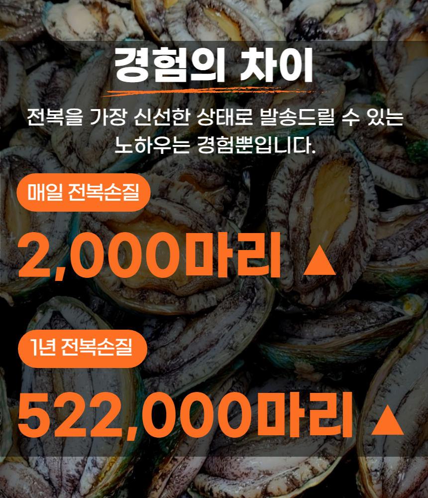 [서민갑부] 기장끝집 오직전복죽 전복내장 밀키트 | 부산광역시 기장군 기장읍 | 밀키트 | 당근 비즈 소식