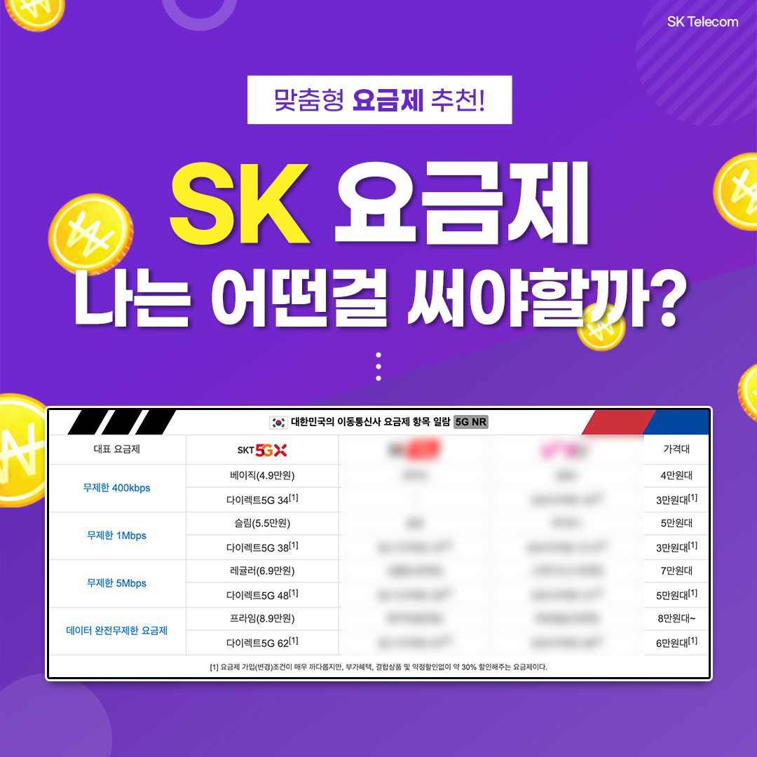 sk kt lg 5G 요금제 알아보실게요 - 울산광역시 남구 옥동 | 비즈프로필