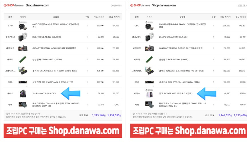 남양주 화도읍에서 온 영상편집 작업용 조립pc의뢰라이젠 5600x Rtx3060 경기도 파주시 금촌동 비즈프로필