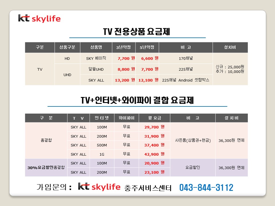 KT SkyLife 충주 제천센터 | 동네업체