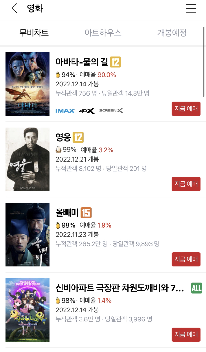 CGV 2D 주중 2인 대리예매 | 당근 중고거래